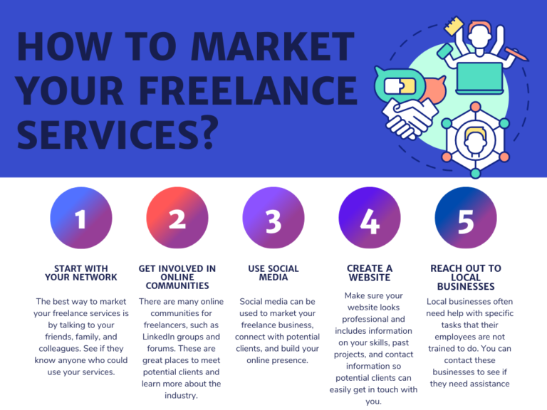 Top Freelance Skills You Should Learn in 2023 - FreeUp